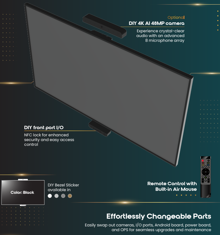 Precious Ones. InfinityPro™ X Series Interactive Display 75"